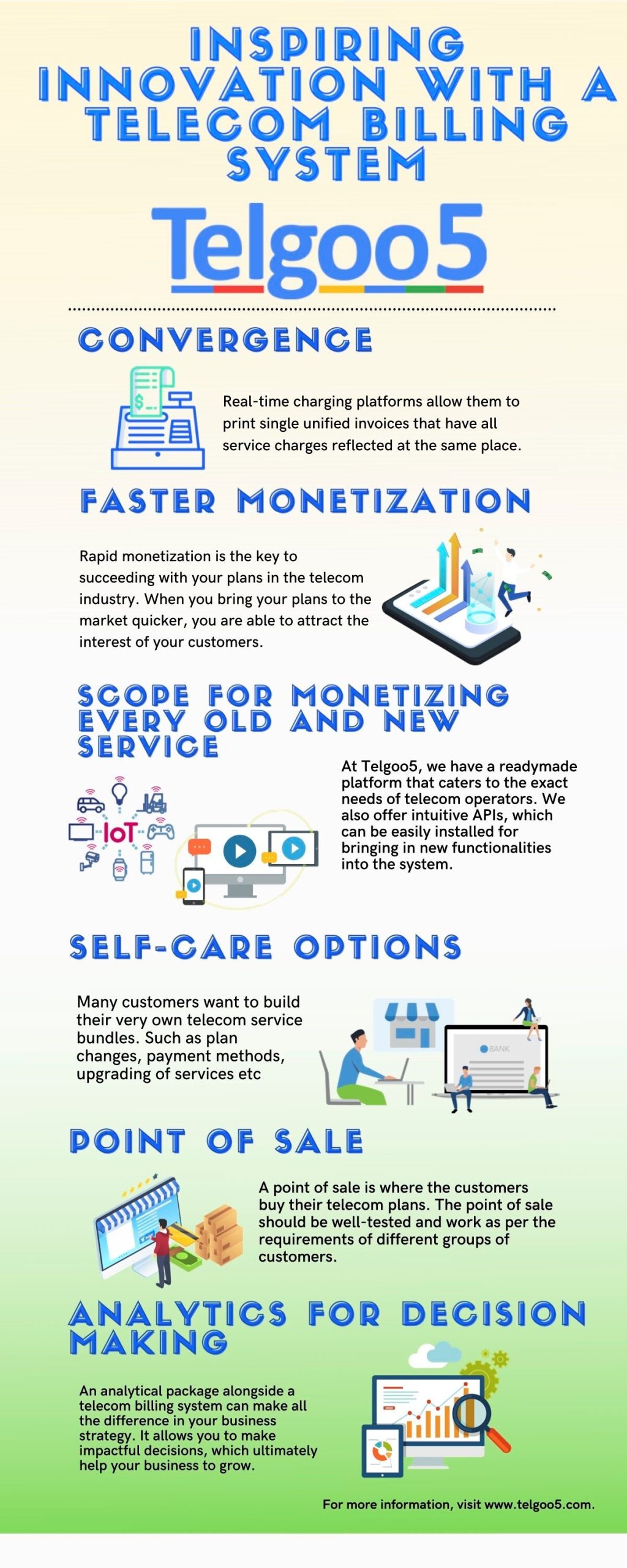 Inspire Innovation Immediately with a Convergent Telecom Billing System ...